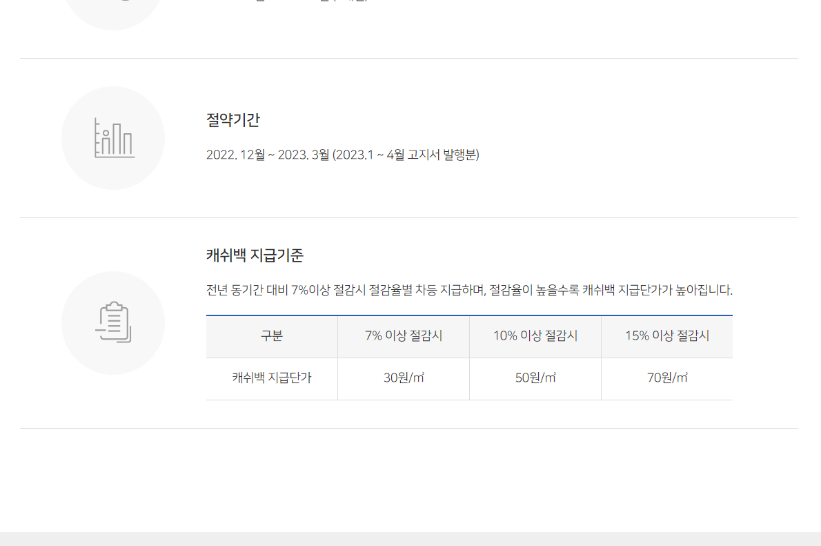 도시가스 절약 캐쉬백 (k-gascashback.or.kr)