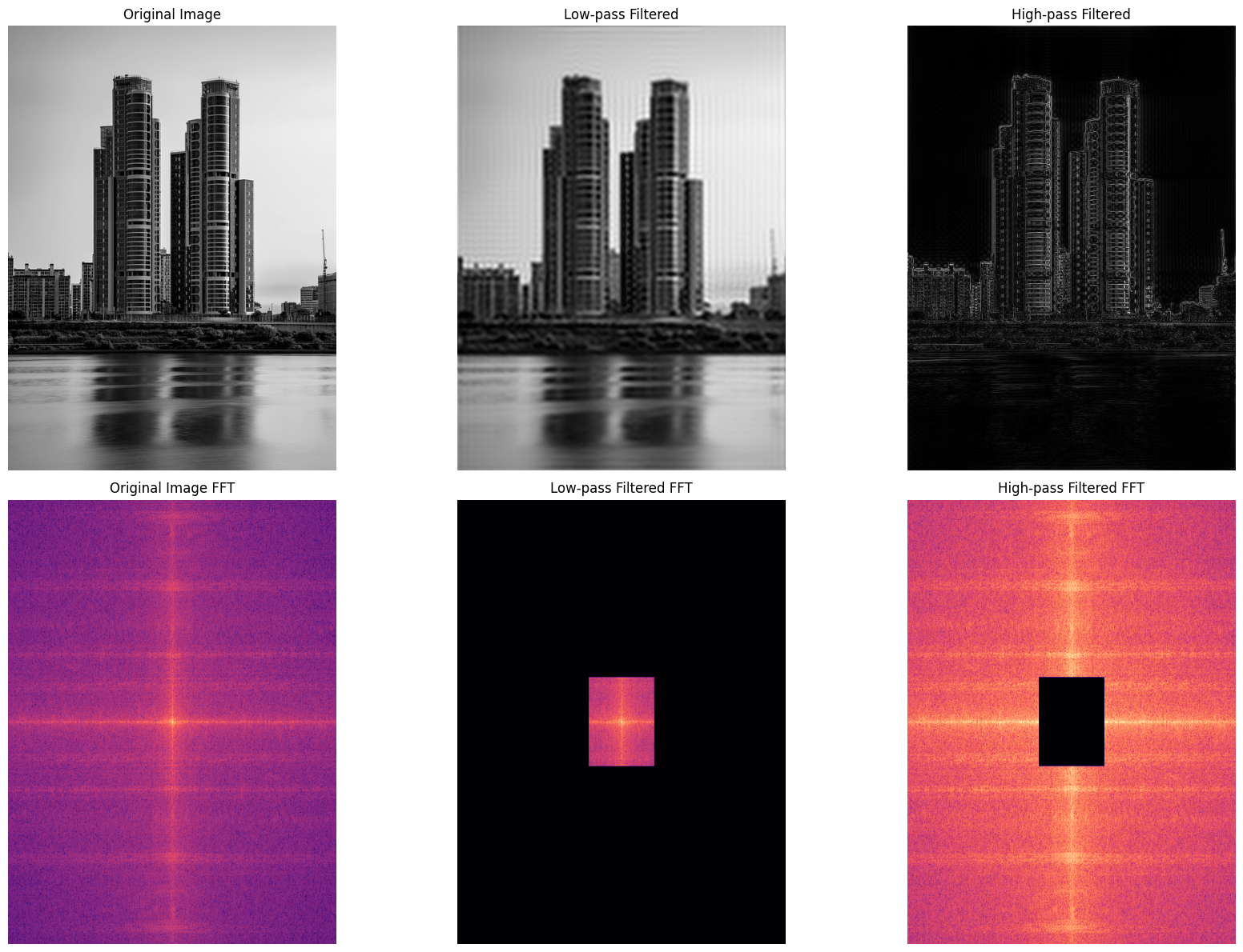 4. [Python] Frequency Domain