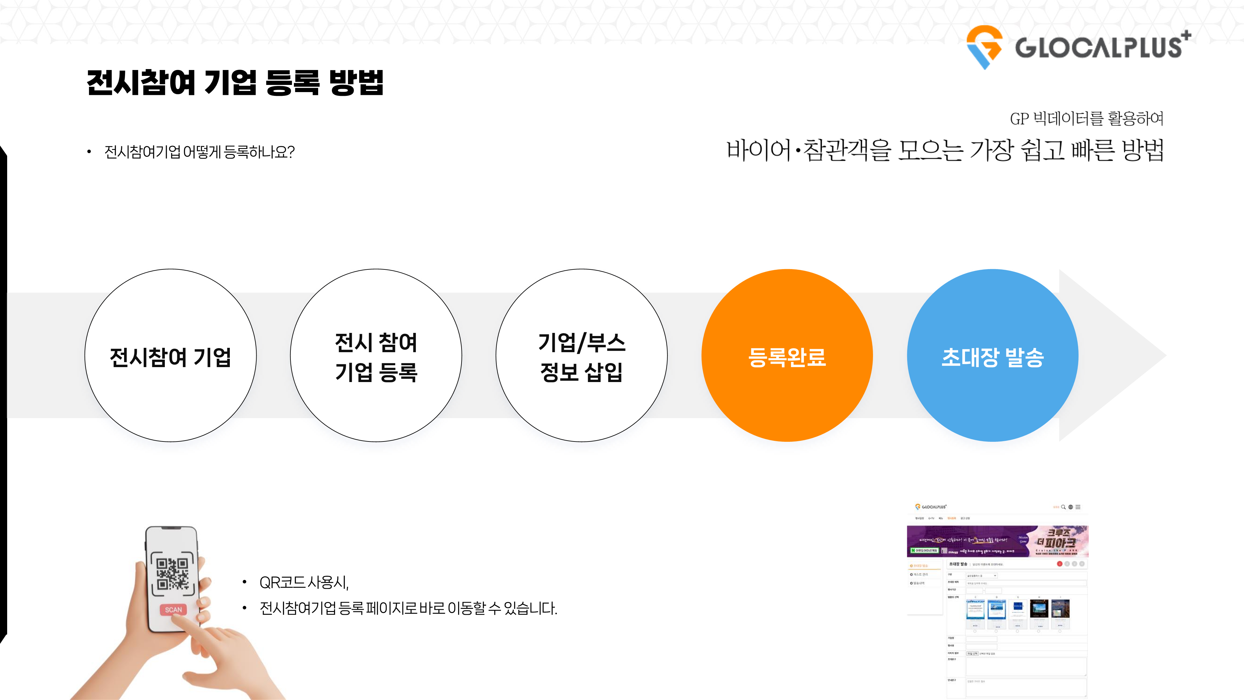 글로컬플러스 소개