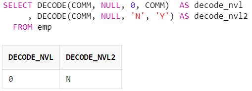 [Oracle] 오라클 NVL, NVL2 함수 사용방법 (null, 공백, 치환)