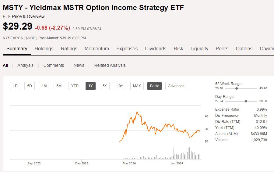 MSTY etf, 결코 믿을 수 없는 배당수익률, 이게 실화야?