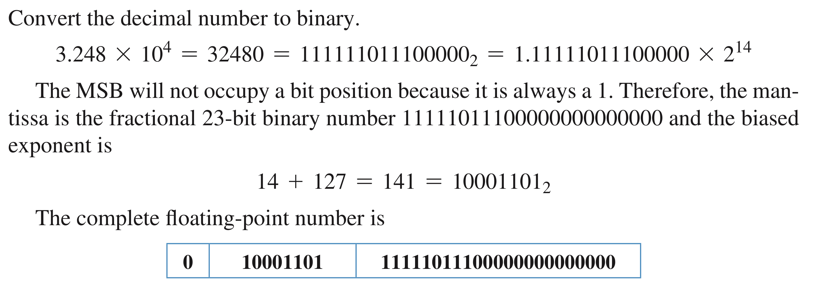 [Digital Logic #2][보수와 부동소수 표현]