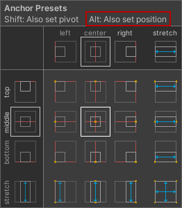 Unity [팁] anchor pivot과 transform 한번에 리셋하기.