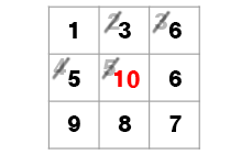 백준 11048 자바 - 이동하기 (BOJ 11048 JAVA) - Nahwasa