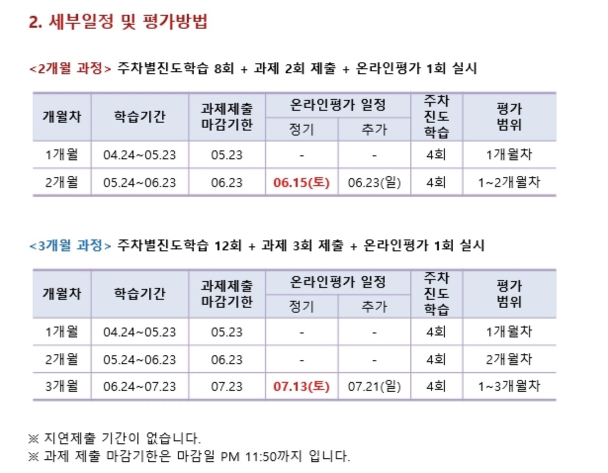 2024년 농협 통신연수 https://nonghyup.kacnet.co.kr