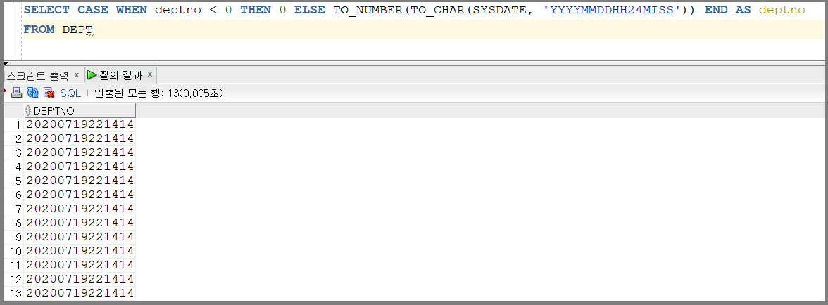 Oracle Error Ora 00932 일관성 없는 데이터 유형 Number이가 필요하지만 Date임 Inconsistent Datatypes