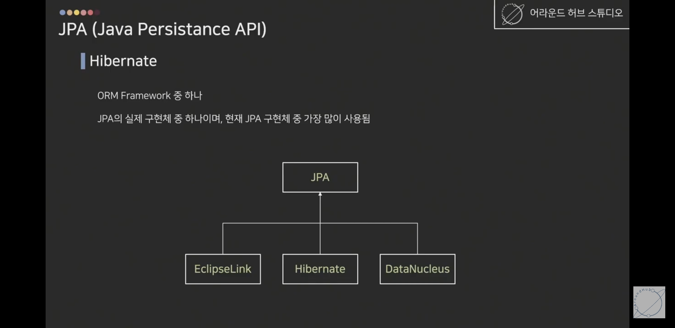 SpringBoot 간단 실습 - 4 ORM과 JPA