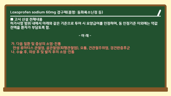 Loxoprofen sodium 60mg 경구제(품명: 동화록소닌정 등)