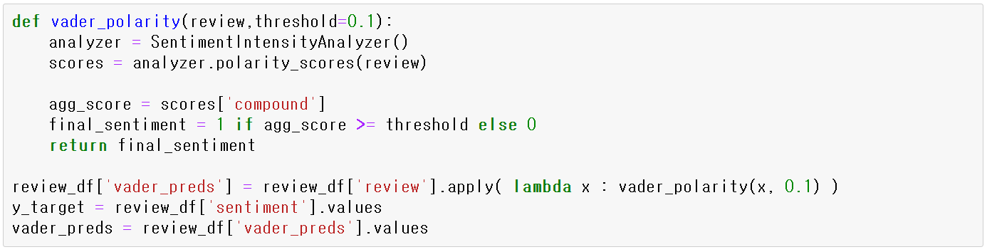감성분석 - IMDB 영화평( 비지도 학습기반 분석 ) :: 데이터분석가가 가는 가장 안정적인 길