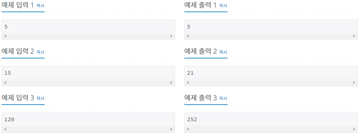 [백준/BOJ] 1748번 : 수 이어 쓰기 1 (JAVA / 자바) :: 코딩하는 코알못