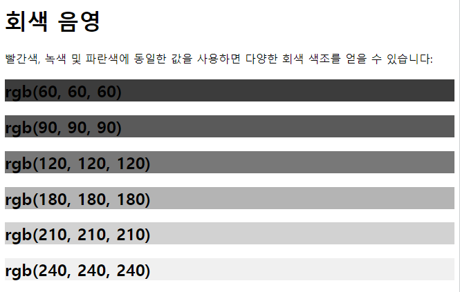 CSS RGB색상(CSS RGB Colors)