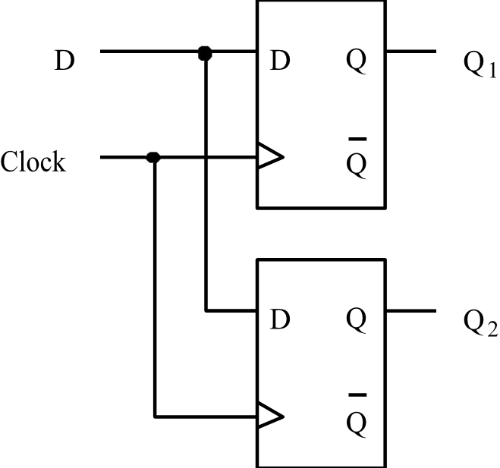 [Verilog] 베릴로그 기본