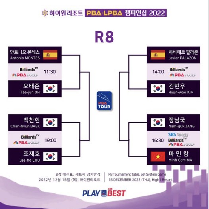 2022 하이원 리조트 PBA 챔피언십 4강 대진표 (8강 경기결과)