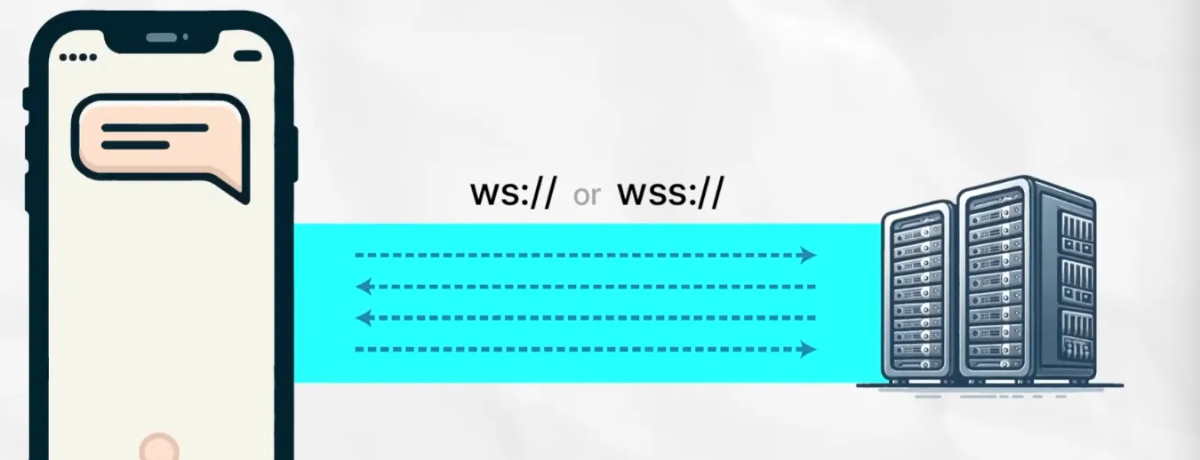 WebSocket이란? 양방향 통신 원리와 HTTP, Polling 단점 이해하기 — 오늘도 열심히 - BE