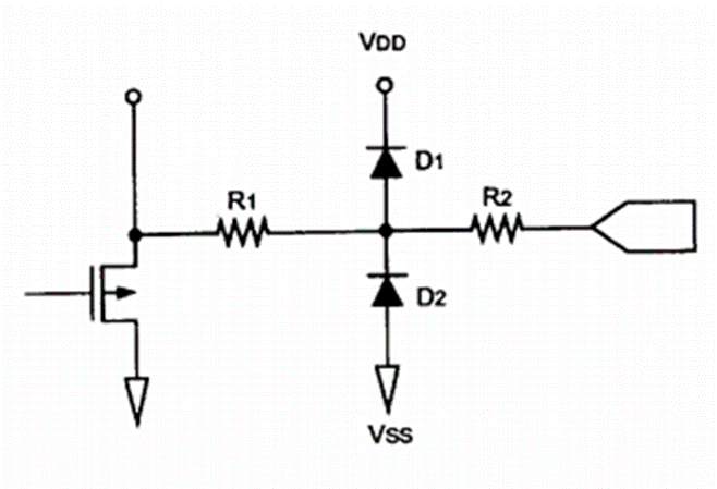 ESD(반도체 정전기 대책, ESD 모델 이유)
