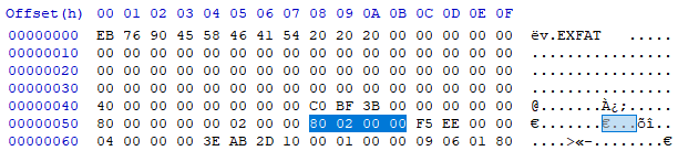 exFAT(Extended File Allocation Table) File System Structure Analysis
