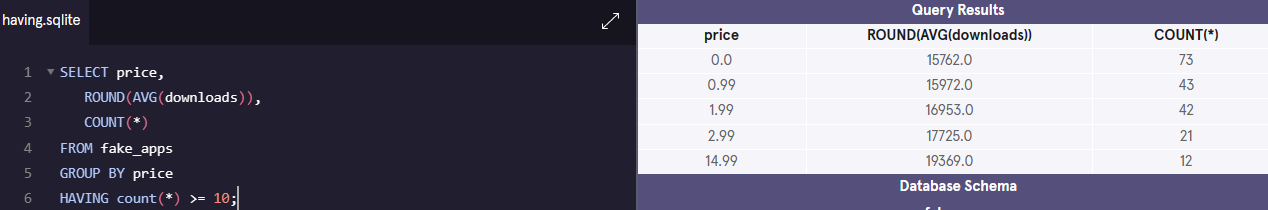 Codecademy - Aggregate Functions