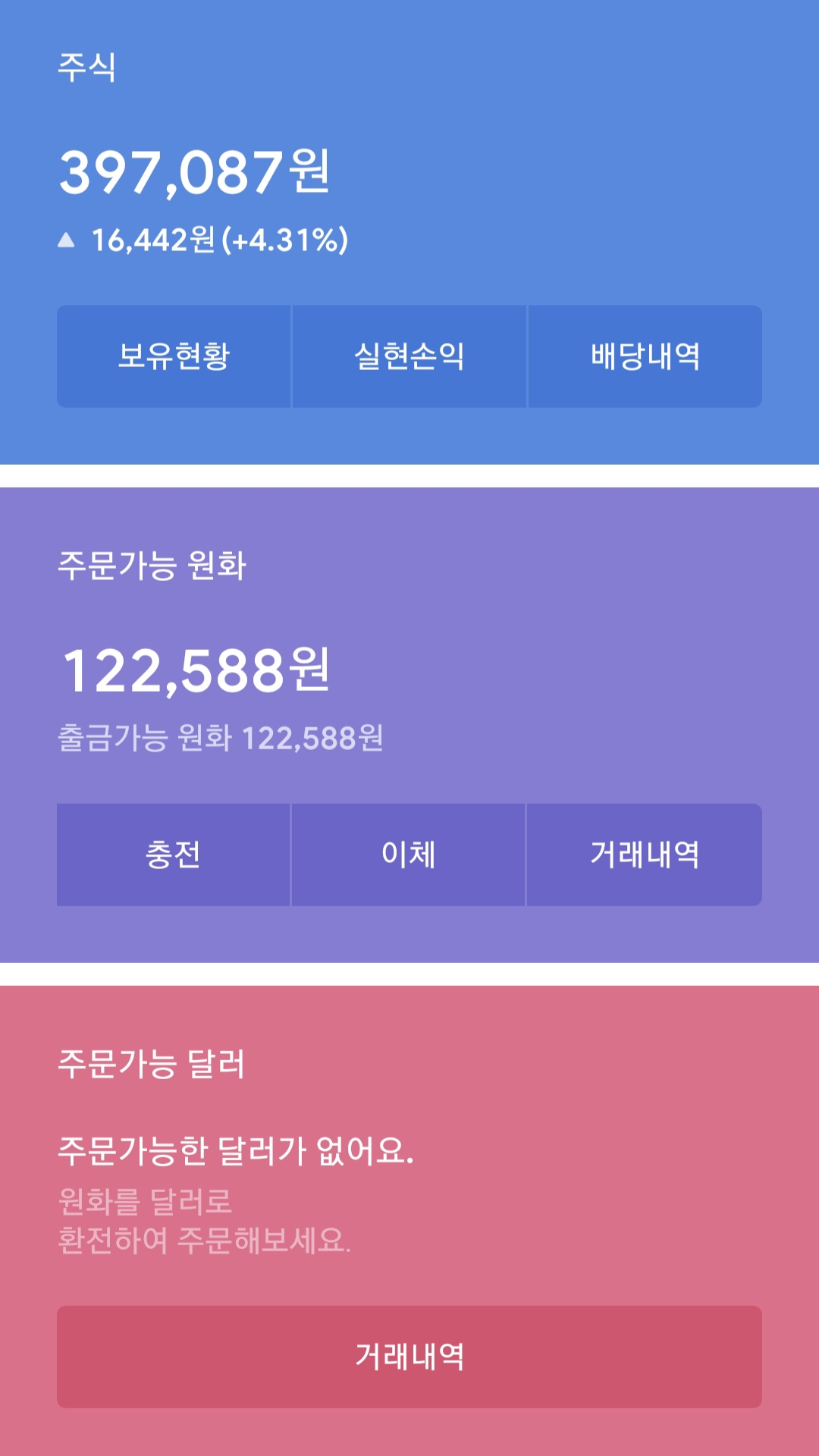 5월 넷째 주 미국 주식 투자 기록 : 총자산 536,713원 (-10,308원)