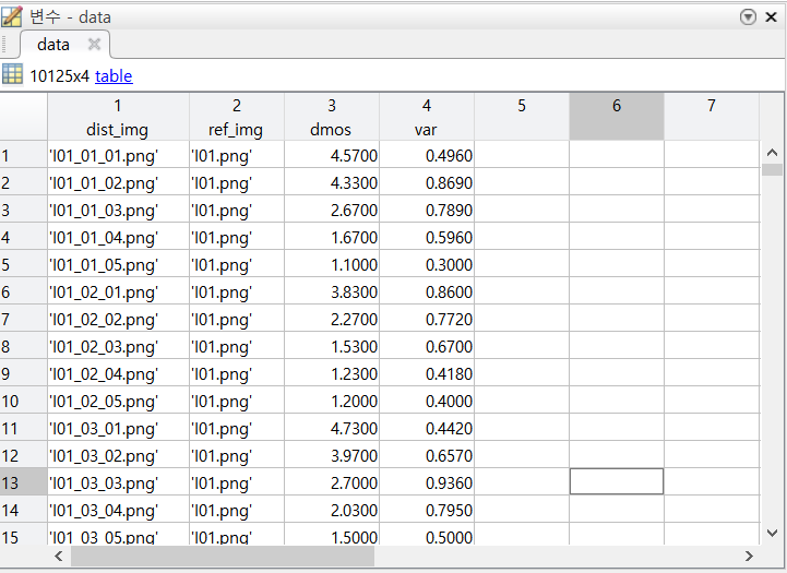 [MATLAB] table의 cell 안에 있는 char 형 데이터 접근하기 by bskyvision.com