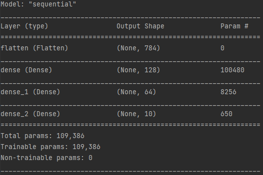 Python과 Tensorflow를 이용하여 구현한 DNN 활용하기