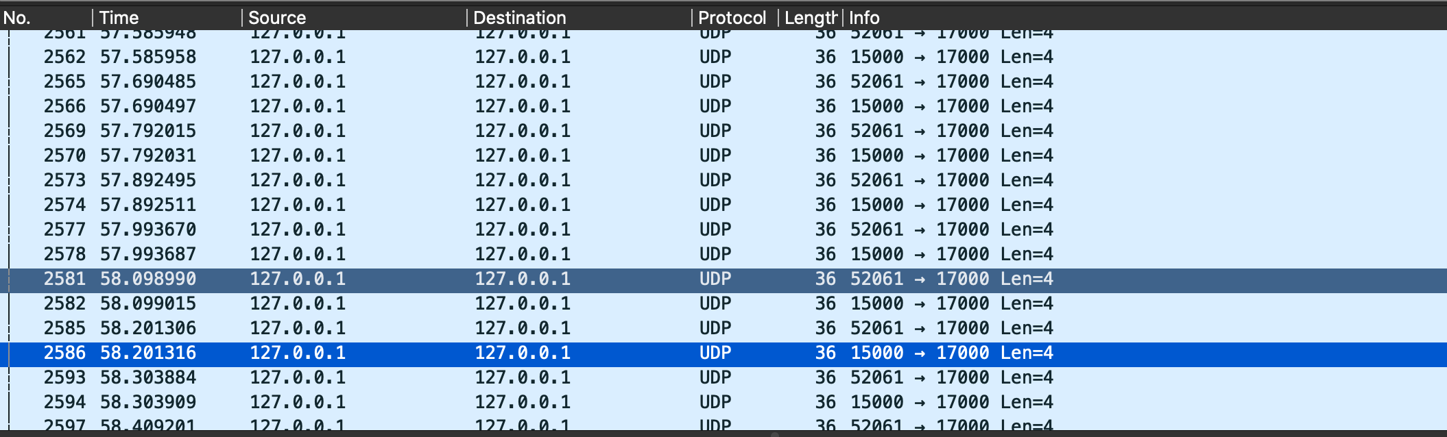 C#의 UdpClient 생성자 및 동작