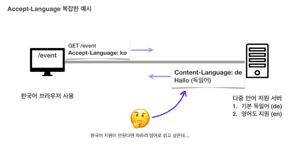 Devops[day12 4] [] Teddy Woo S Devops Challenge