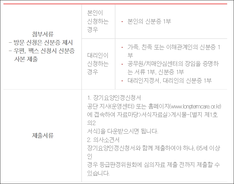 노인장기요양보험 홈페이지 https://www.longtermcare.or.kr