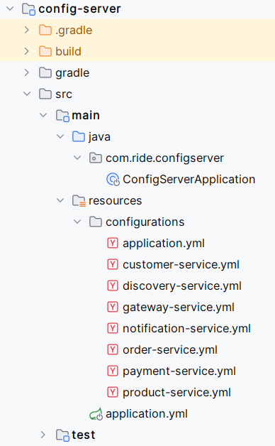 [MSA] e-commerce API; 구현1 - 설정(config-server, eureka-server, gateway)