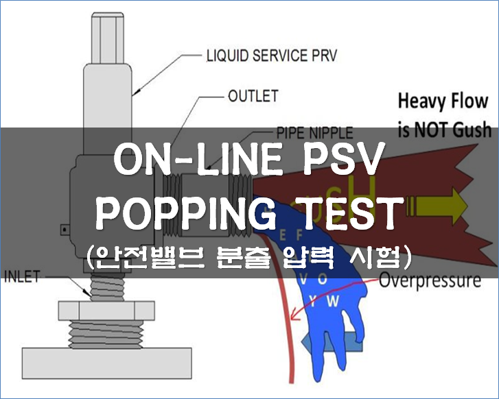 What Is PRV Pop Test? (Popping Test) – AMARINE, 49% OFF