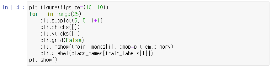 [Anaconda+python] 의상 분류기 만들어서 훈련시키고 테스트하기1(인공신경망) by bskyvision.com