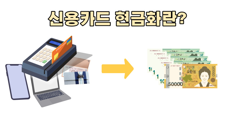 신용카드 현금화란 이미 대출 현금서비스 카드론 등 이용 가능 한도를 모두 사용해 더 이상 금융권을 통해 대출이 힘든 상황으로 신용카드 잔여 한도를 이용하여 다양한 경로를