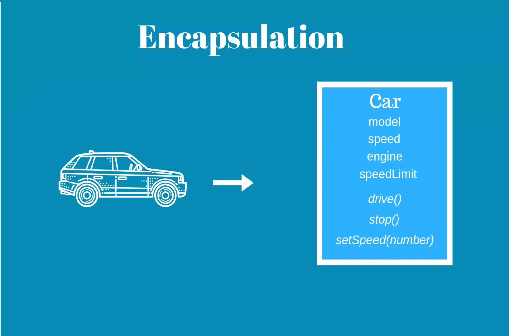 [Methodology]객체지향 프로그래밍(Object-Oriented Programming)이란?
