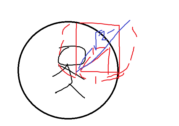 Unity Normalized란?