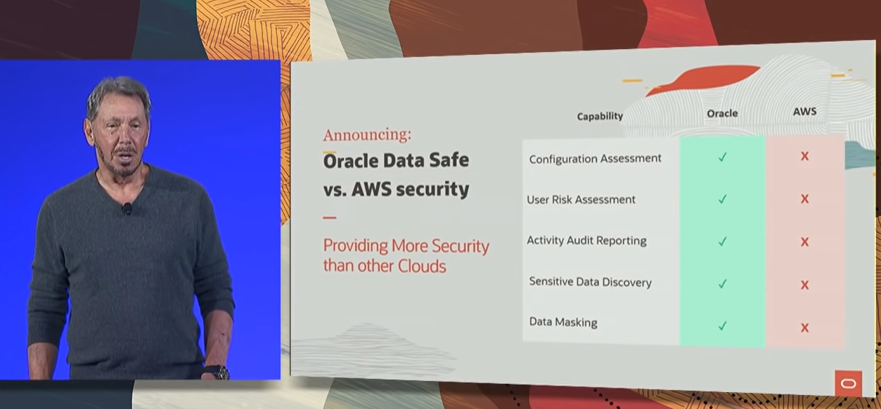 Oracle Open World 2019 in San Fracisco Summary