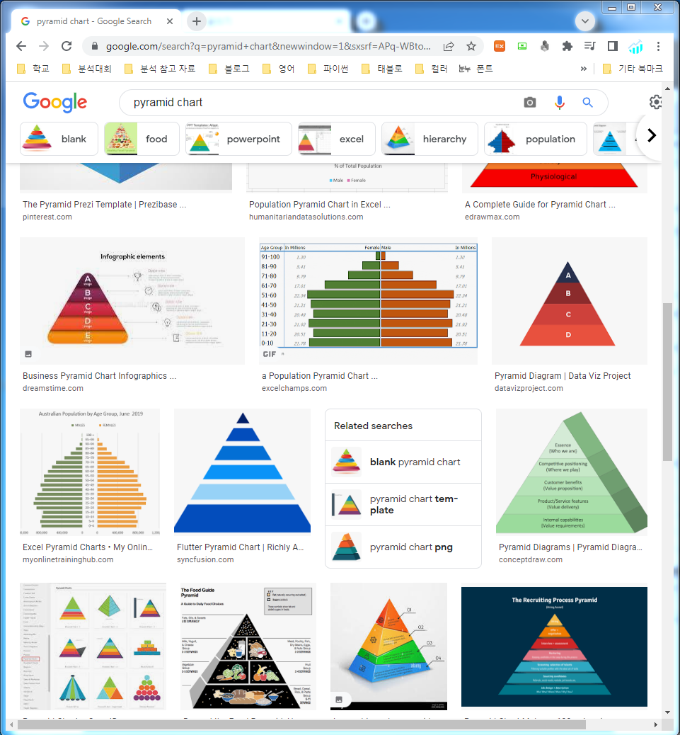 [Tableau] 피라미드 차트(Pyramid Chart) 시각화하기 :: Data & Graph