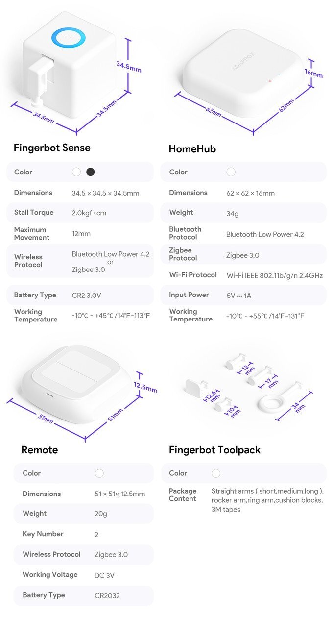 손대지 않는 터치리스, 스마트스위치 손가락로봇 'Fingerbot Sense'