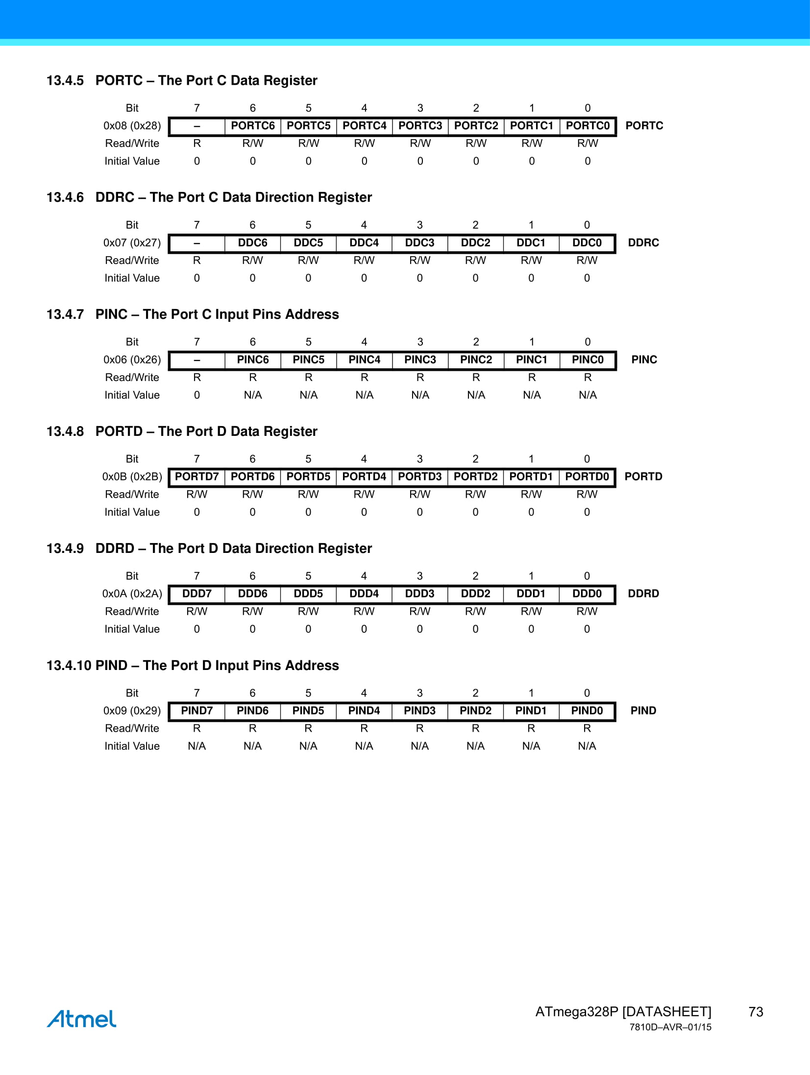 스터디 상생플러스 2 - 1 (Atmega328 I/O 방향 설정 이론)
