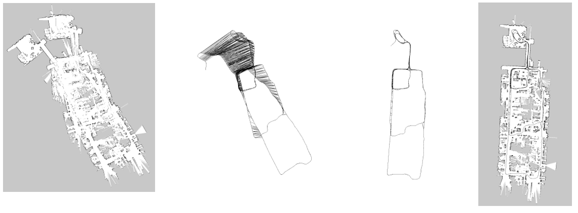 Graph-based SLAM using Pose-Graph