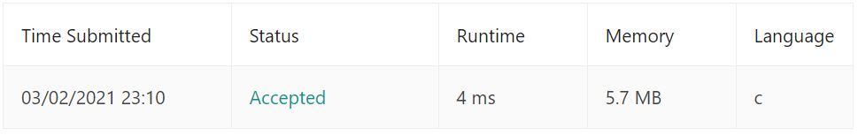 Leetcode - [Easy]9. Palindrome Number