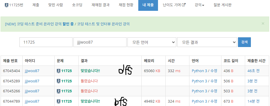 [백준 11725번 트리의 부모 찾기] DFS, BFS 파이썬 풀이