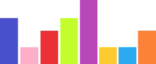 백준 14719 자바 - 빗물 (BOJ 14719 JAVA) - Nahwasa