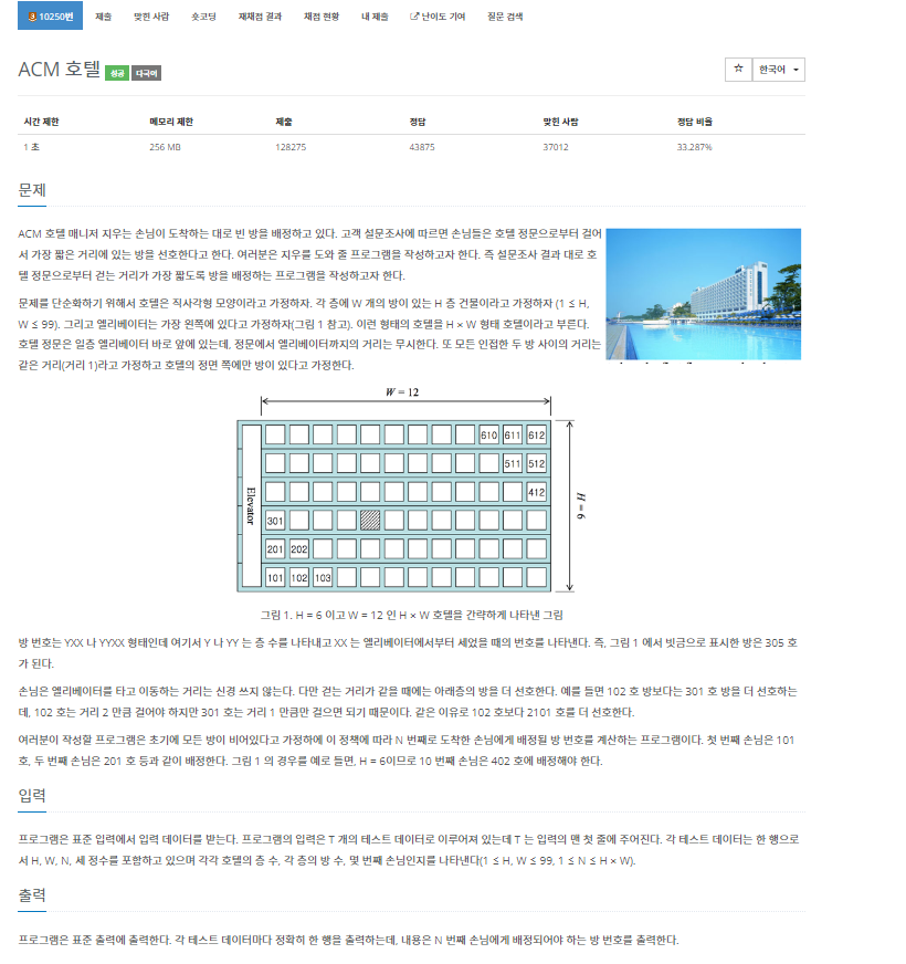 [백준] 10250번 : ACM 호텔 – JAVA [자바]