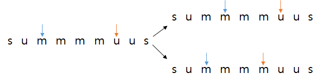 [자바] 백준 17609 - 회문 (java) - Nahwasa