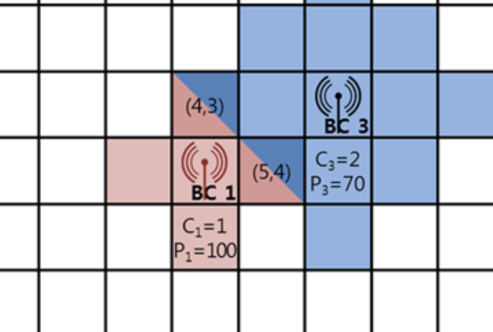[SWEA] 5644번 : 무선 충전 (JAVA) :: Dev.Eunice