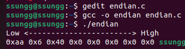 Exploit Tech: Return Address Overwrite