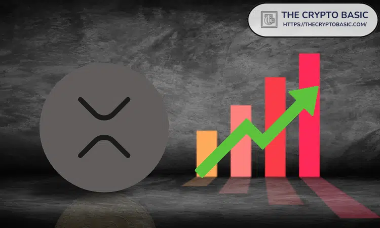 XRP 3개월 기간, XRP가 $5.8까지 상승할 것으로 전망: 분석가 ️ XRP는 XX로 향합니다.