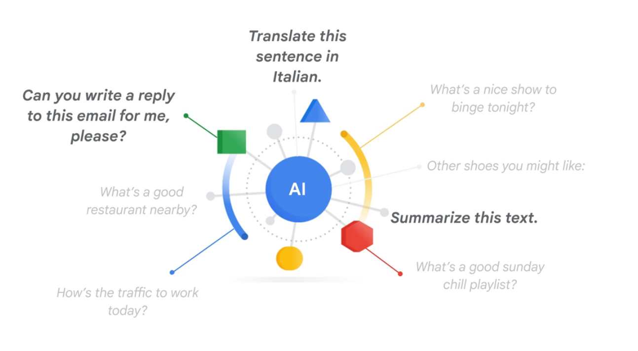 [Google Cloud Skills Boost(Qwiklabs)] Gemini for Google Workspace - 01 ...