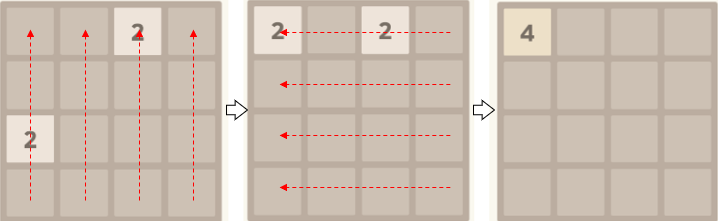 [BOJ] 백준 12100 2048(Easy)