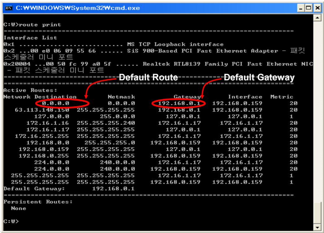 [IP Address] ARP (Address Resolution Protocol) (2/2)
