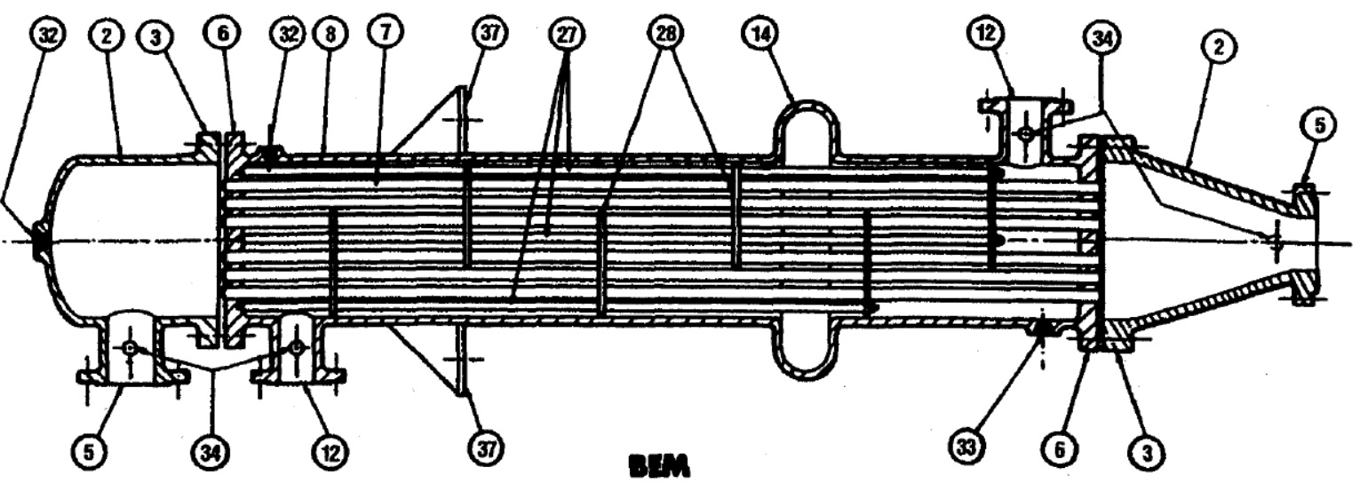 [열교환기] 열교환기 Type 장단점 정리 (Fixed, U-Tube, Floating)